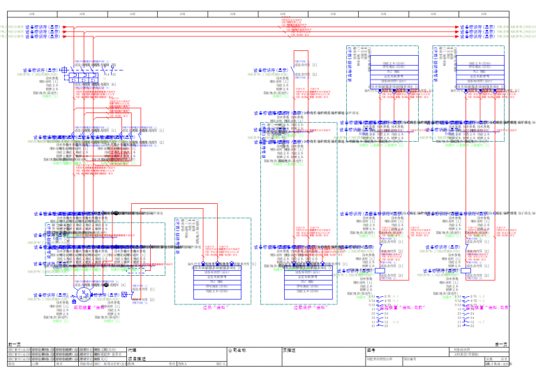 EPLAN 图纸上显示长文本而不是DT和技术值，如何恢复到图纸正常显示？ - EPLANP8