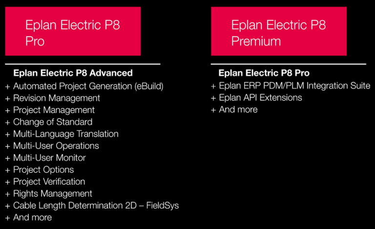 Eplan 2026版本起适用许可包简介 - EPLANP8