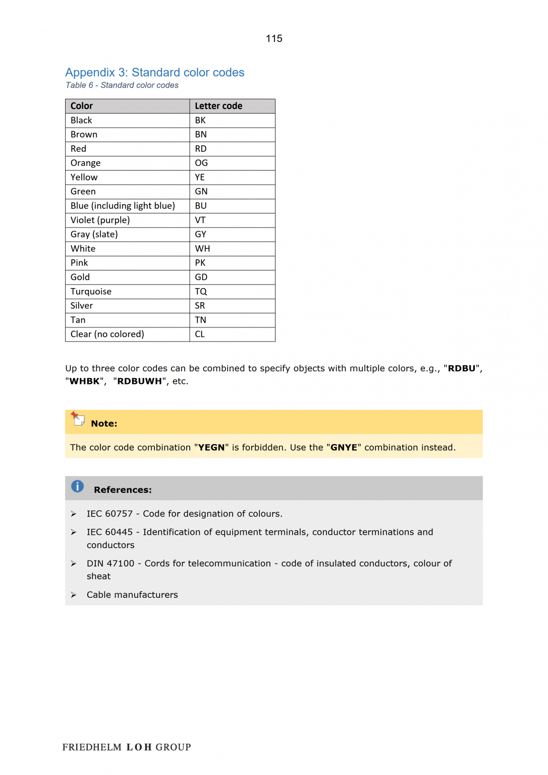 EPLAN 中的标准颜色代码和线径规格 - EPLANP8