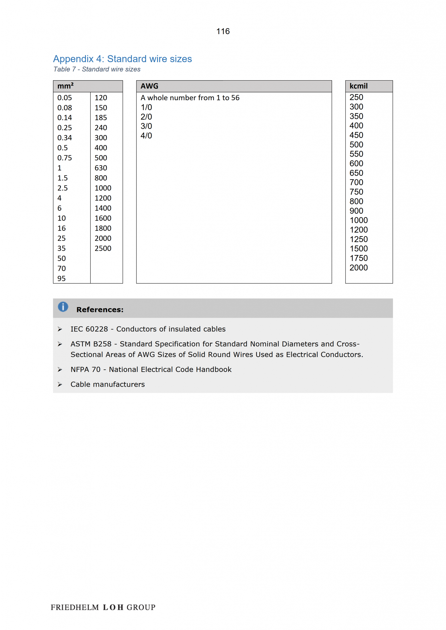 EPLAN 中的标准颜色代码和线径规格 - EPLANP8网